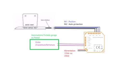 Découverte du module I/O Zigbee 3.0 - 4 entrées + 2 sorties