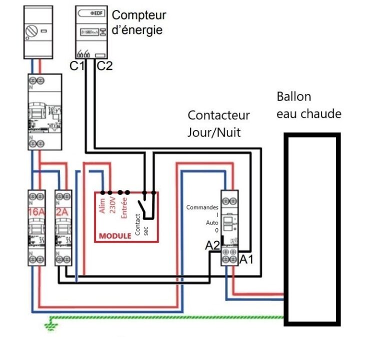 Domotisation d'un chauffe-eau avec Zigbee ou Z-Wave