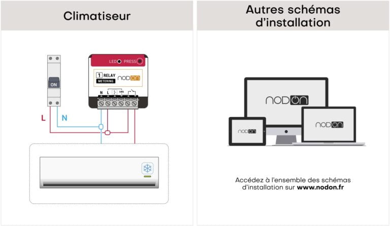 Découverte du module multifonction Zigbee 3.0 de NodOn